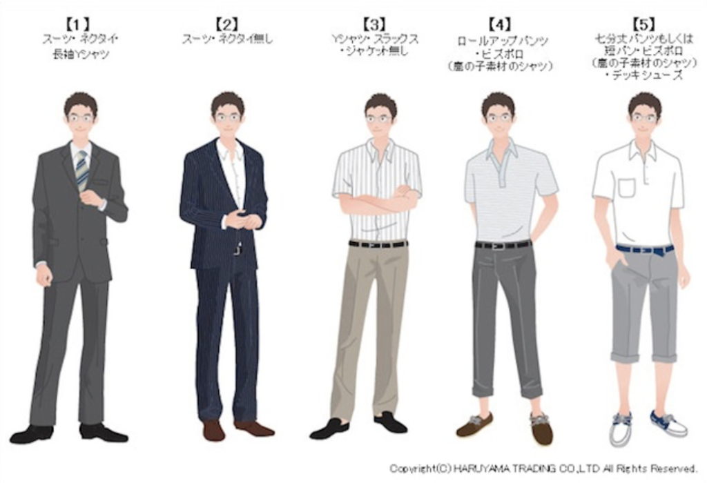 What you should wear as a professional businessman in Japan | Guidable ...